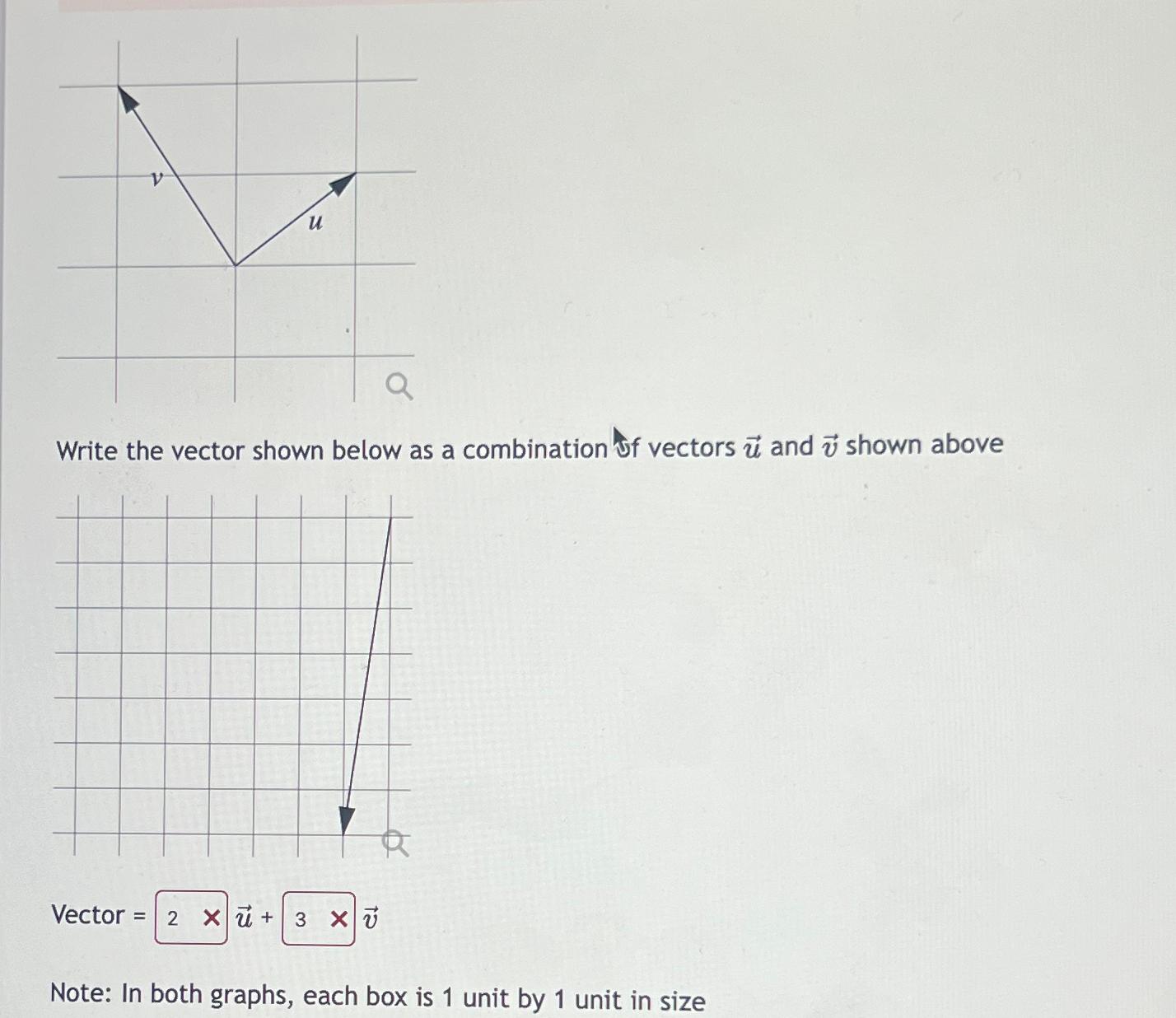 Solved Write the vector shown below as a combination vectors | Chegg.com