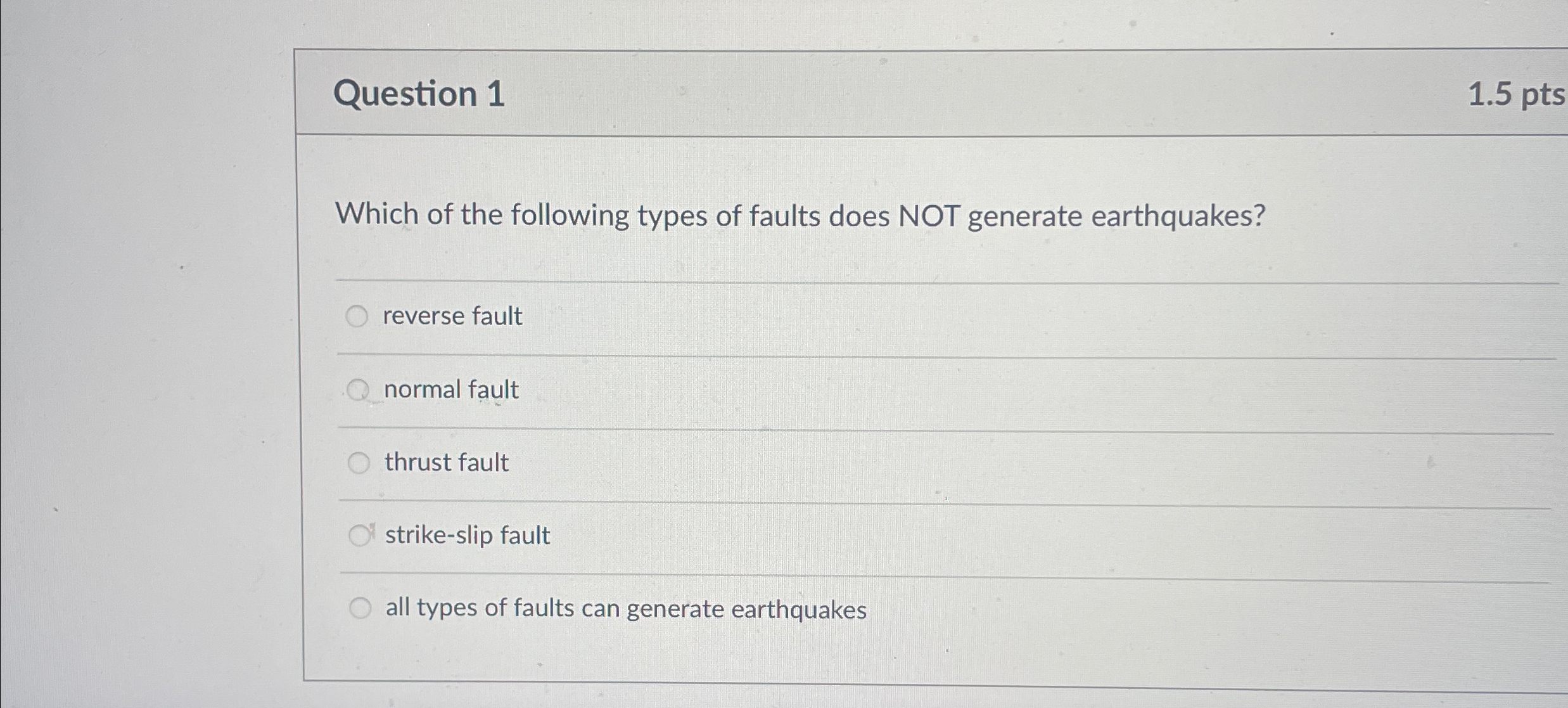 Solved Question 11.5ptsWhich of the following types of | Chegg.com