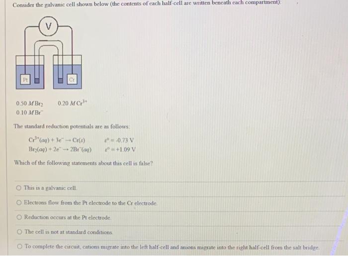 Solved Consider the galvanic cell shown below (the contents | Chegg.com