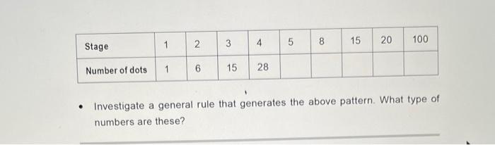 Solved 2) Study the following number pattern and then | Chegg.com