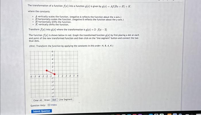 Solved The transformation of a function f(x) into a function | Chegg.com
