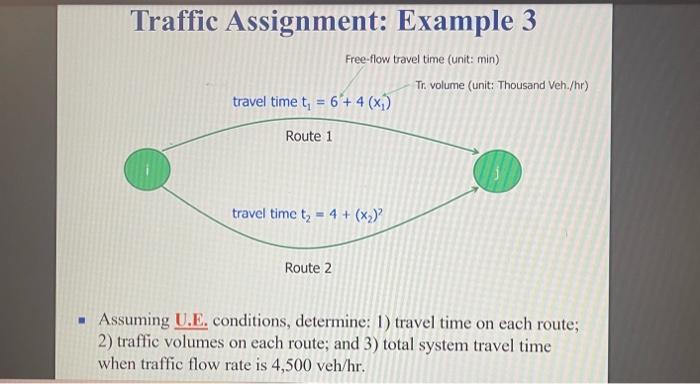 Solved Traffic Assignment: Example 3 Free-flow travel time | Chegg.com