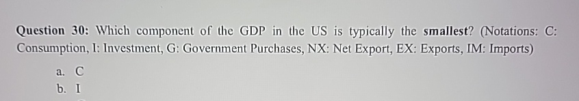Solved Question 30: Which component of the GDP in the US is | Chegg.com
