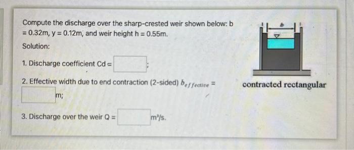Solved Compute the discharge over the sharp-crested weir | Chegg.com