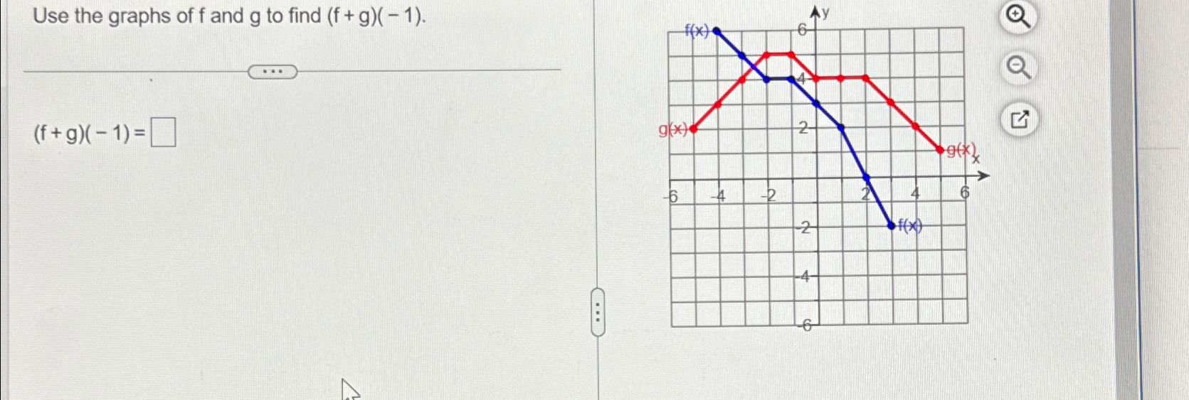 Solved Use the graphs of f ﻿and g ﻿to find | Chegg.com