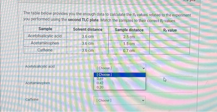 Solved The table below provides you the enough data to | Chegg.com