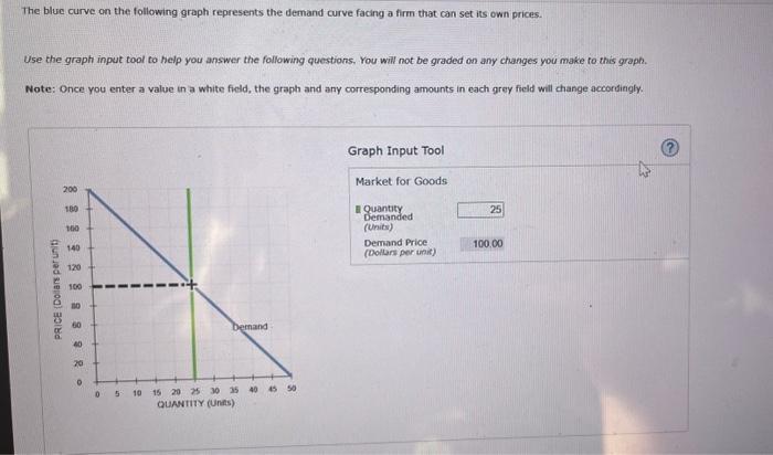 Solved The blue curve on the following graph represents the | Chegg.com