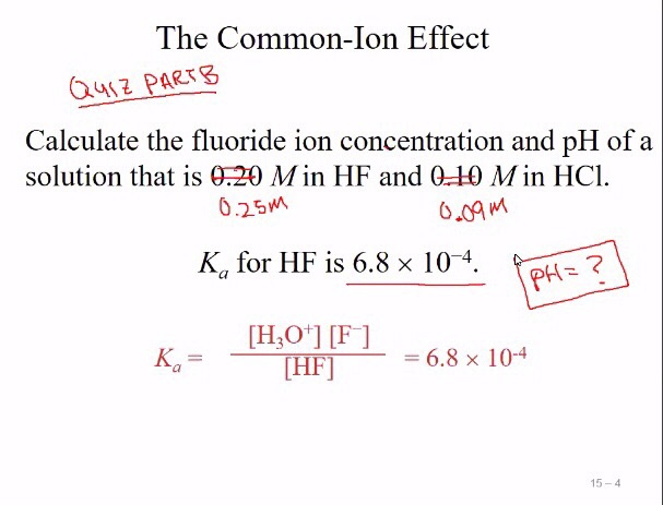 Solved The Common-Ion Effect QuiZ PARTB Calculate the | Chegg.com