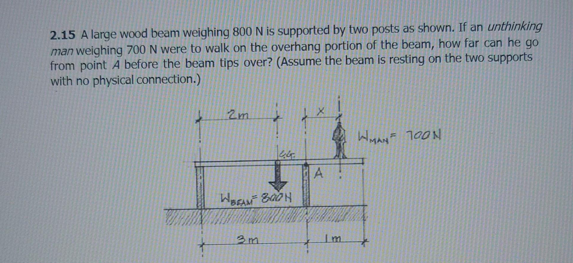 Solved 2.15 A large wood beam weighing 800 N is supported by | Chegg.com
