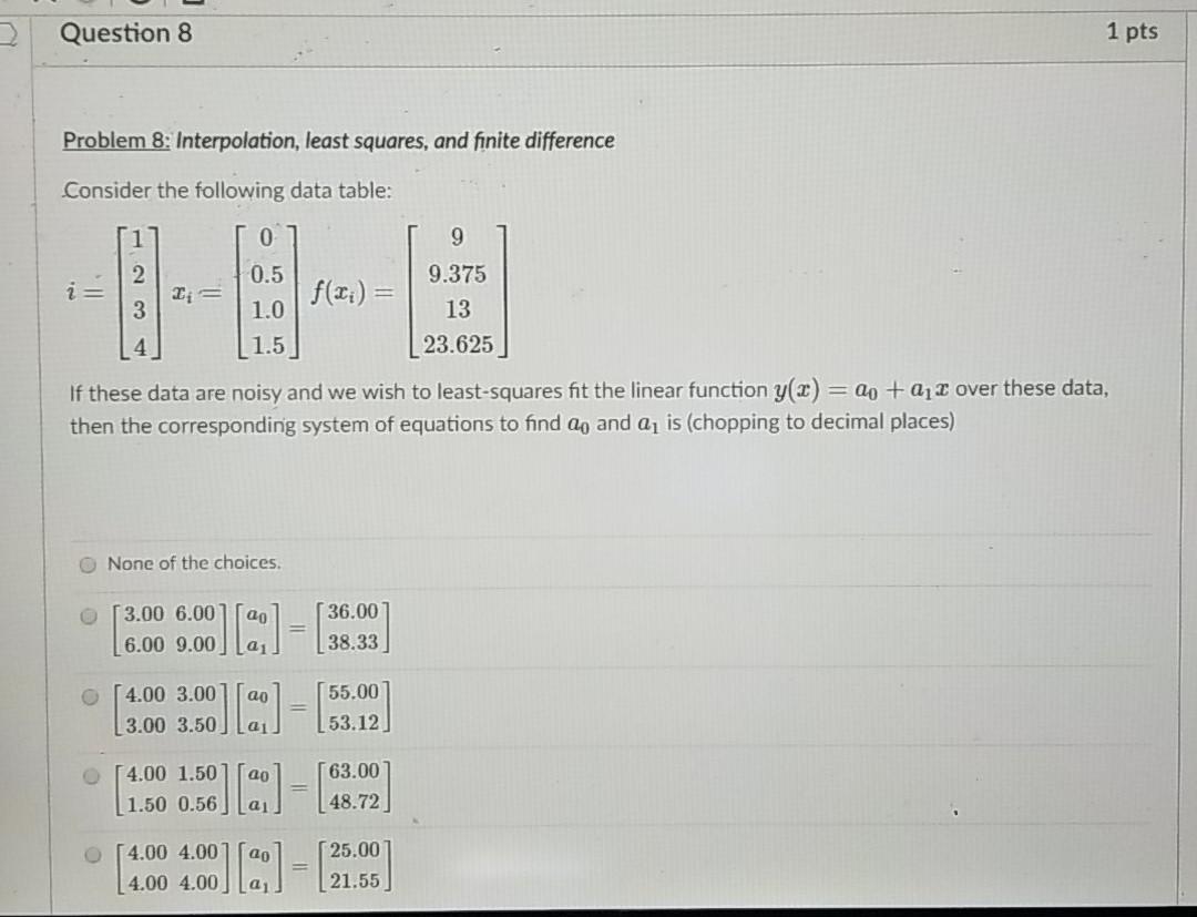 Solved Question 6 1 pts Problem 6: Interpolation, least | Chegg.com
