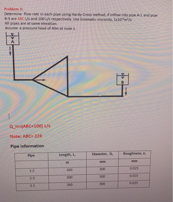 Problem 3: Determine flow rate in each pipe using | Chegg.com