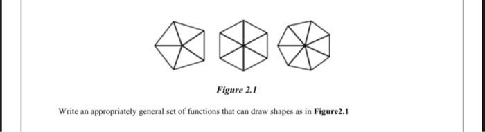 Solved Figure 2.1 Write an appropriately general set of | Chegg.com