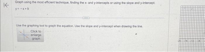 Solved Graph using the most efficient technique, finding the | Chegg.com