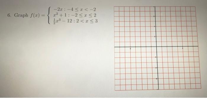 Solved 6. Graph f(x) = - 2x - 4