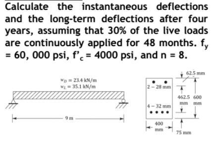 Solved Calculate the instantaneous deflections and the | Chegg.com