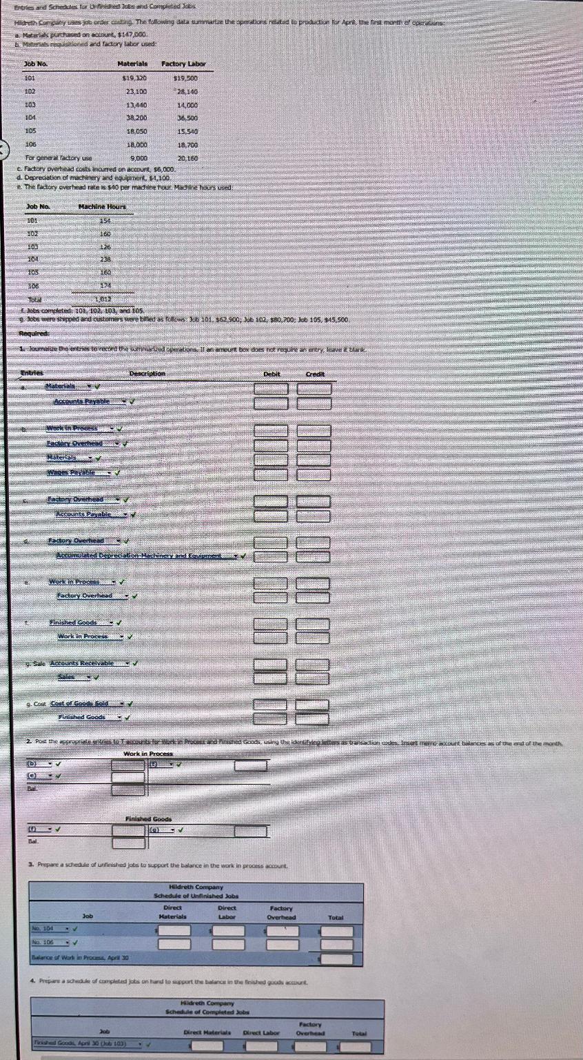 Solved Entries and Scheduling for Unfinished Jobs and | Chegg.com