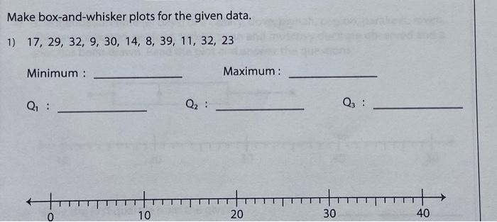 Solved Make box-and-whisker plots for the given data. 1) | Chegg.com
