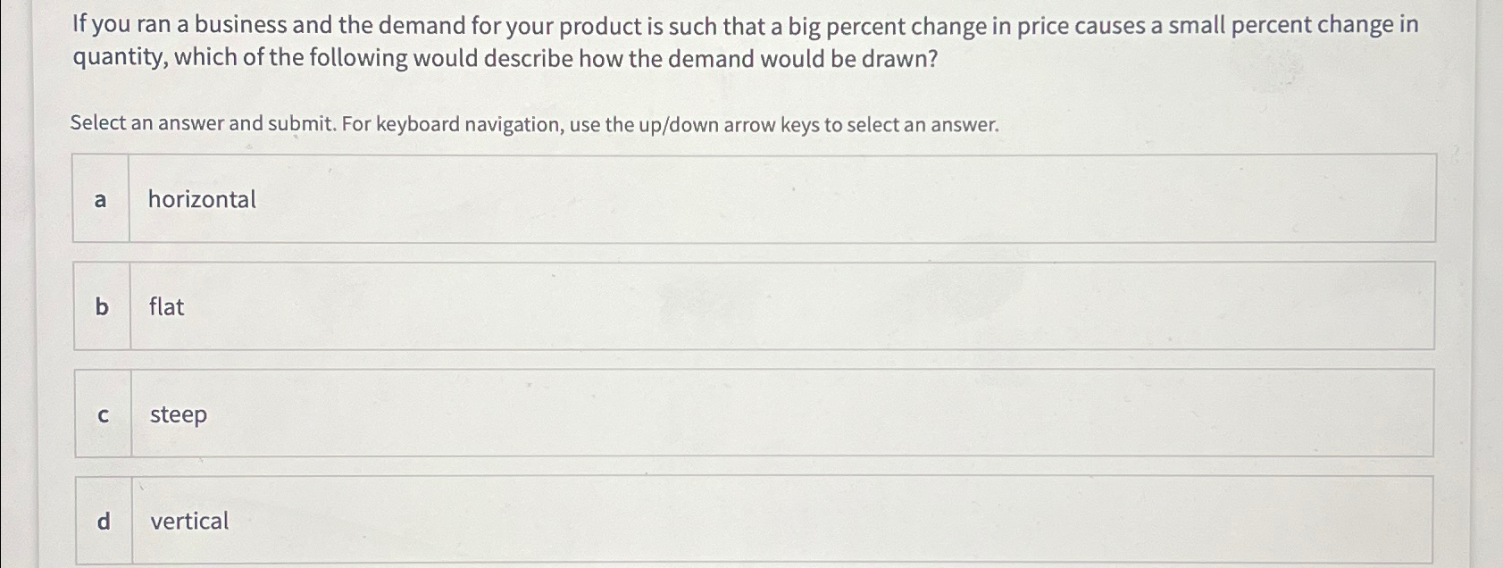 Solved If you ran a business and the demand for your product | Chegg.com