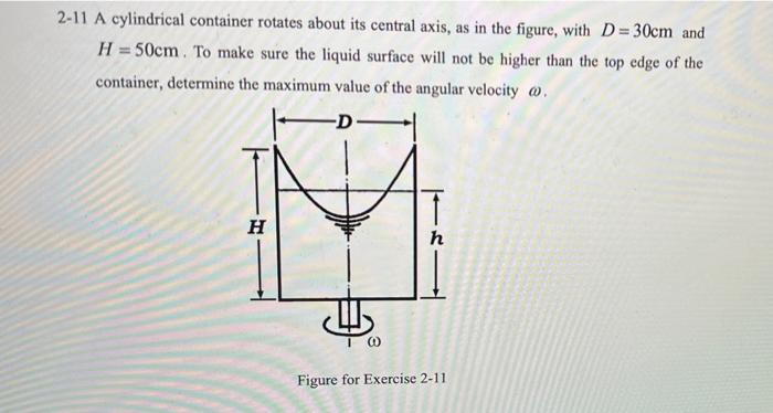 Solved 2-11 A cylindrical container rotates about its | Chegg.com