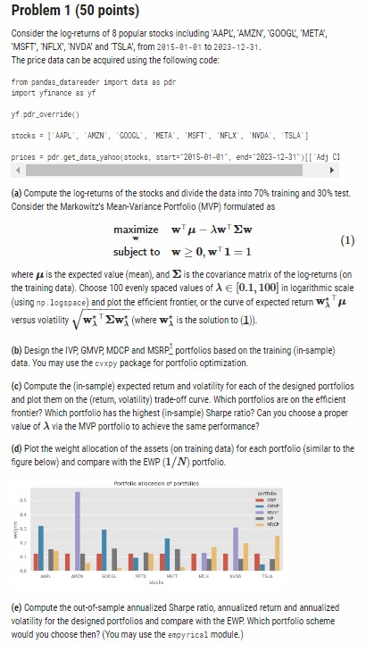Solved Problem 1 (50 ﻿points)Consider the log-returns of 8 | Chegg.com