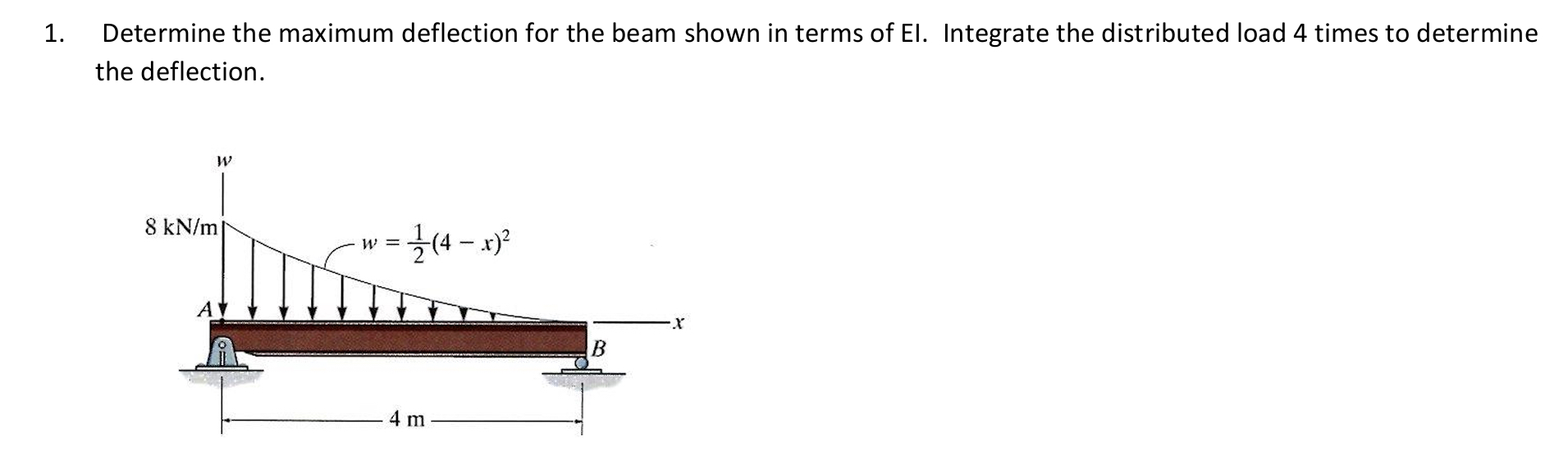 Solved Determine the maximum deflection for the beam shown | Chegg.com