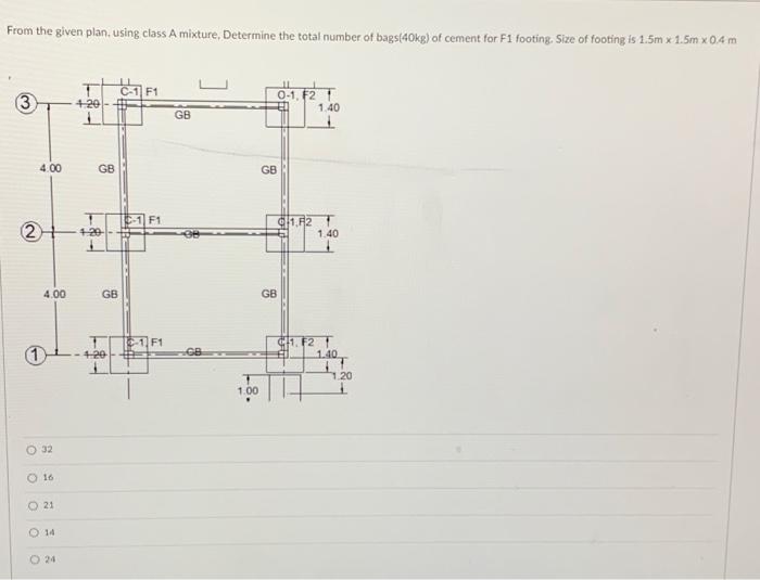 Solved From the given plan, using class A mixture, Determine | Chegg.com