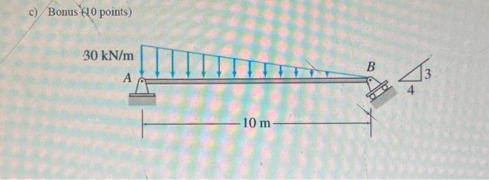 Solved Problem 1 (40 Points): Determine the reactions at the | Chegg.com Solved Problem 1 (40 Points): Determine the reactions at the | Chegg.com