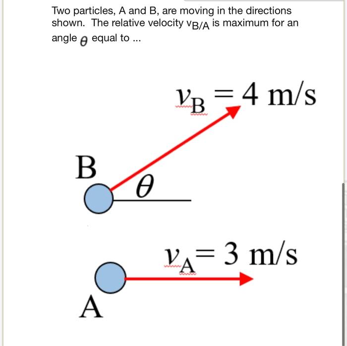 Solved Two particles, A and B, are moving in the directions | Chegg.com