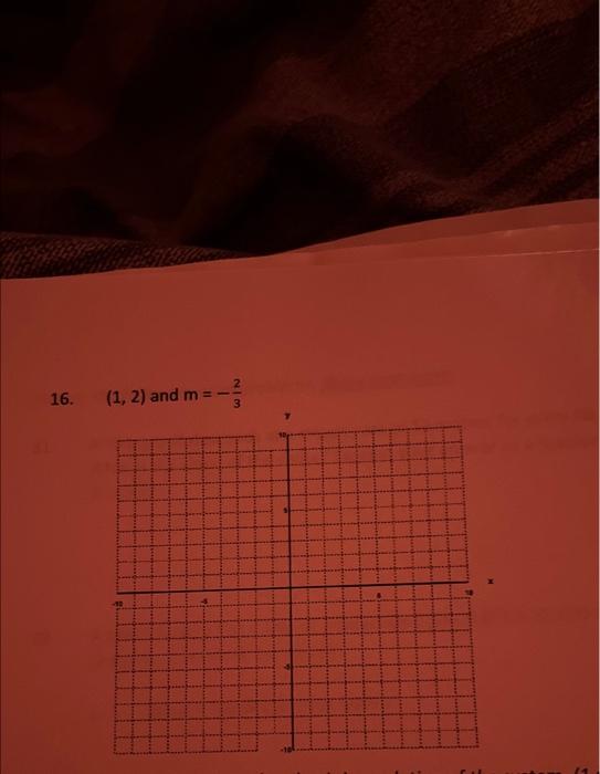 Solved 16. (1,2) and m=−32 | Chegg.com
