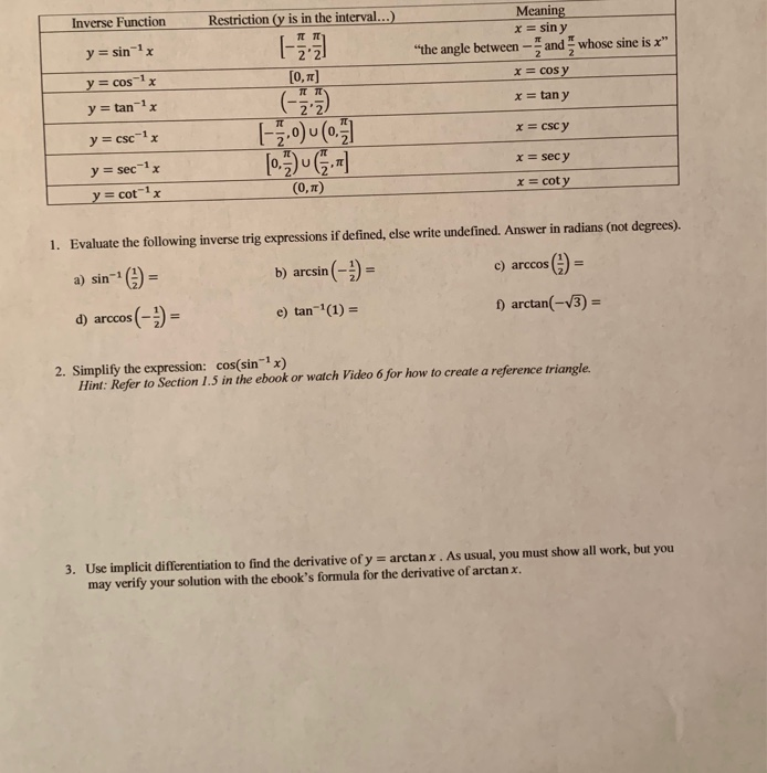 Solved Inverse Function Restriction (y is in the | Chegg.com