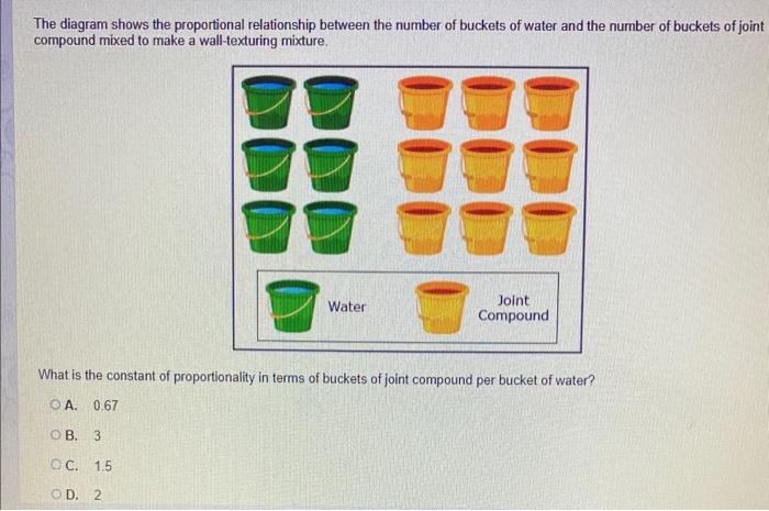 Solved The diagram shows the proportional relationship | Chegg.com