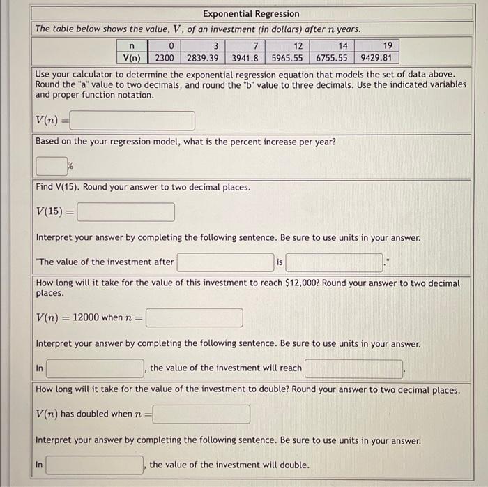 Exponential Regression The table below shows the | Chegg.com