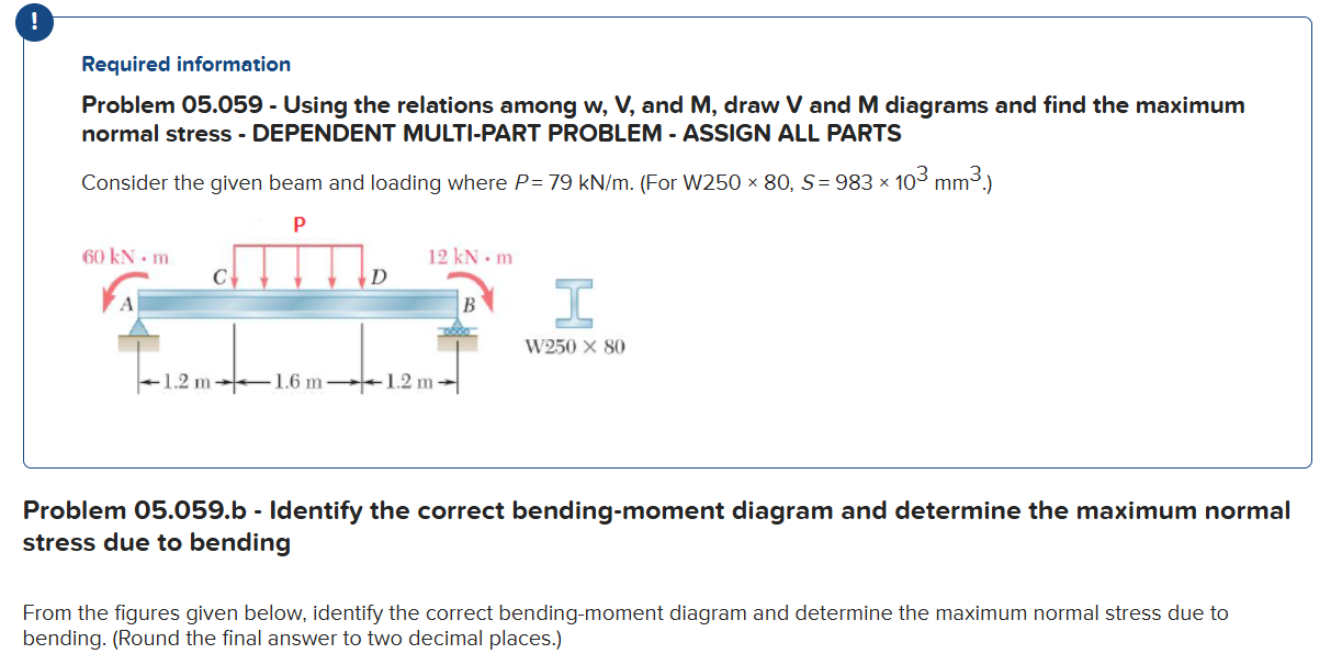 Solved Required informationProblem 05.059 - ﻿Using the | Chegg.com