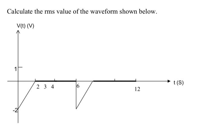 Solved find the rms value of the wave form shown below in | Chegg.com