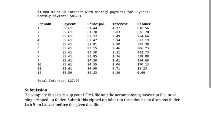 Solved Lab Objective: Conditional Repetition Lab Exercise: | Chegg.com