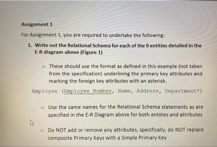 Solved Write out the relationship Schema for each of the 9 | Chegg.com
