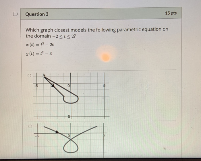 Solved Question 3 15 pts Which graph closest models the | Chegg.com