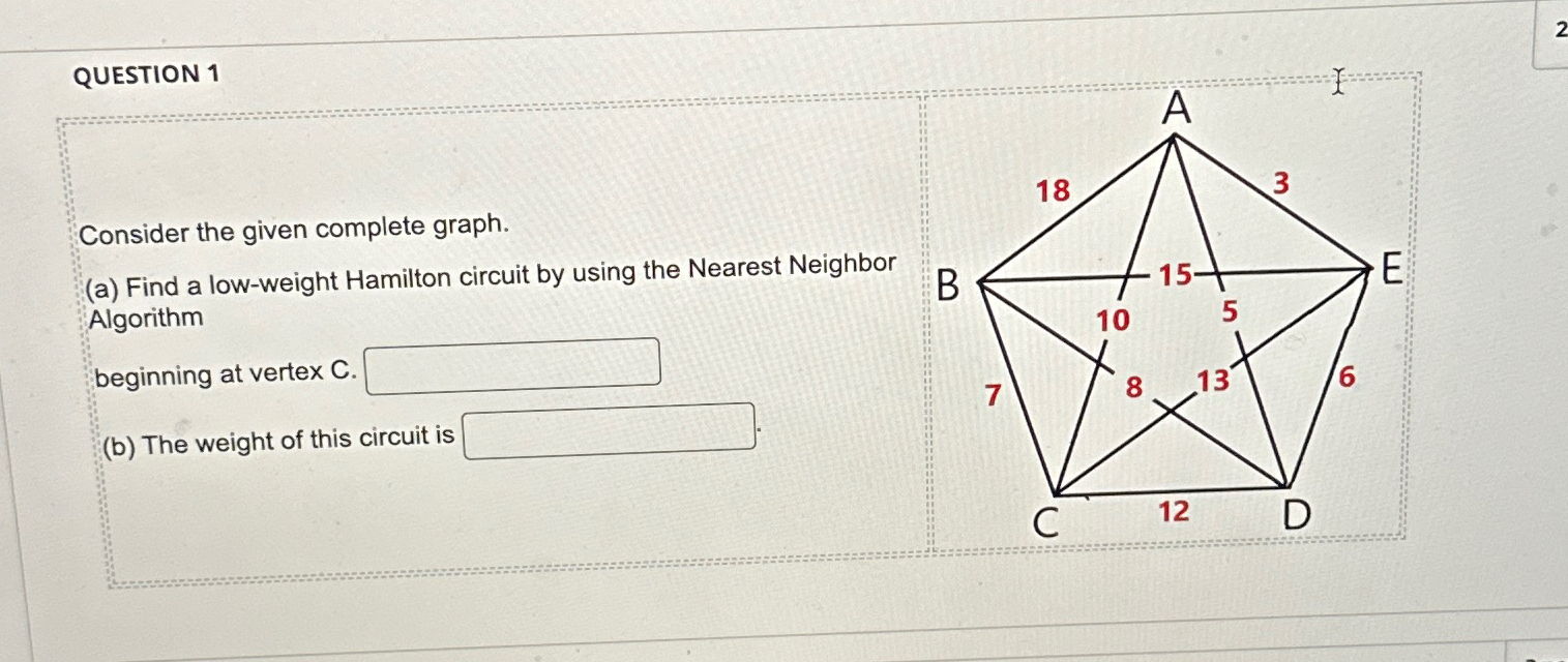 Solved QUESTION 1Consider the given complete graph.(a) ﻿Find | Chegg.com