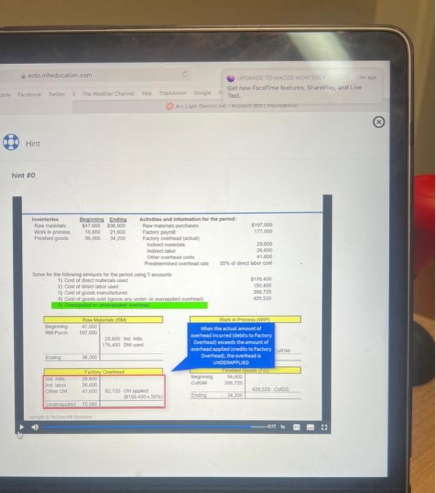 Solved The following information is available for a custom | Chegg.com