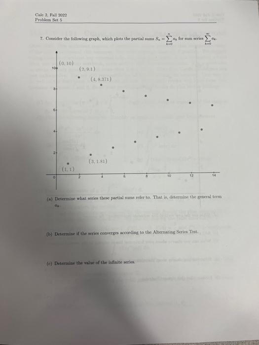 Solved 7. Consider the following sraph, which plote the | Chegg.com