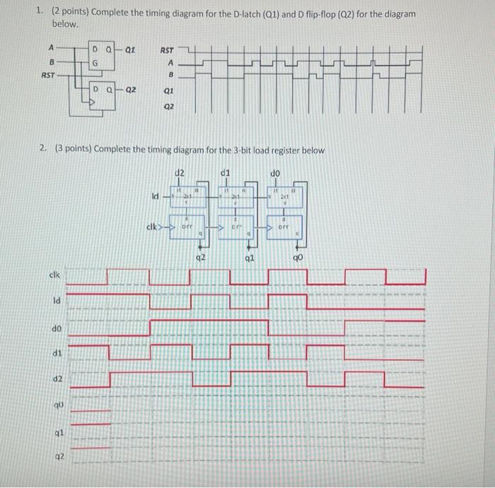 Solved 1. (2 points) Complete the timing diagram for the | Chegg.com