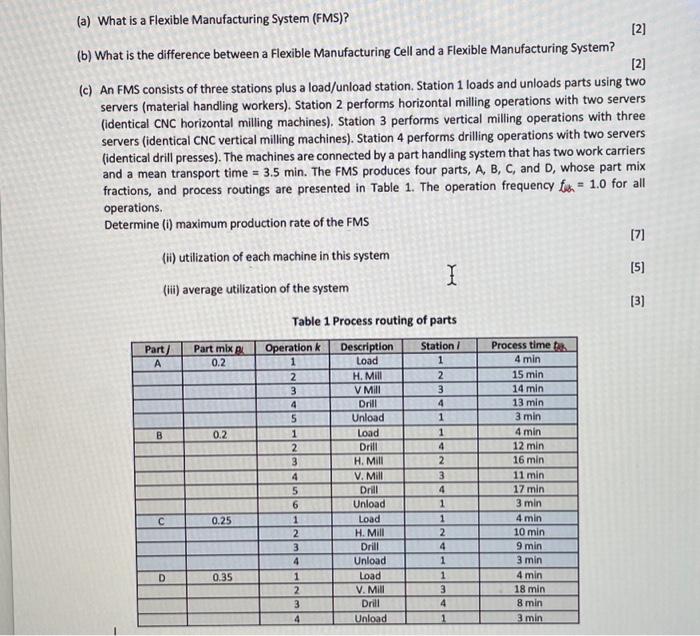 Solved (a) What is a Flexible Manufacturing System (FMS)? | Chegg.com