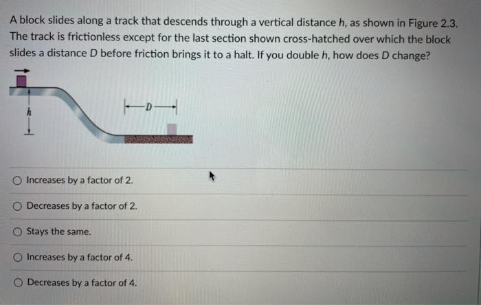 Solved A block slides along a track that descends through a | Chegg.com
