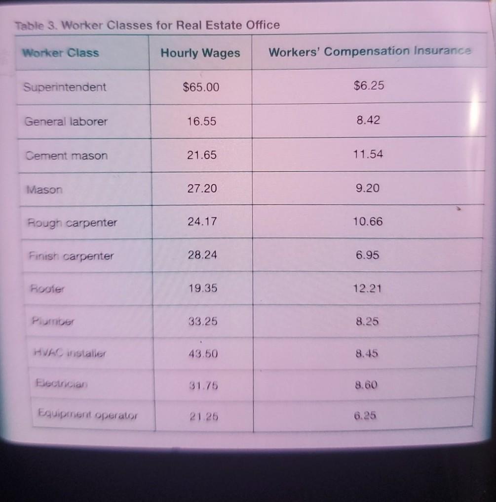 Solved Question 4 20 pts Using the floor plan in figure 4 | Chegg.com