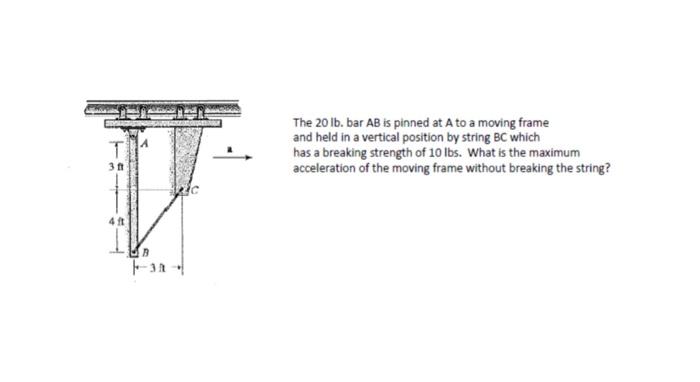 Solved The 20lb, bar AB is pinned at A to a moving frame and | Chegg.com