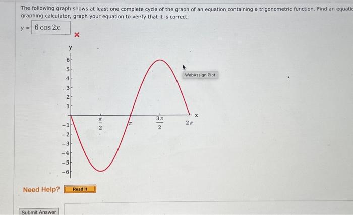 Solved The following graph shows at least one complete cycle | Chegg.com