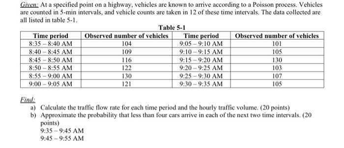 Solved Given: At a specified point on a highway, vehicles | Chegg.com