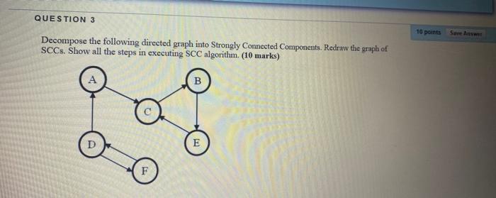 Solved QUESTION 3 10 points Decompose the following directed | Chegg.com