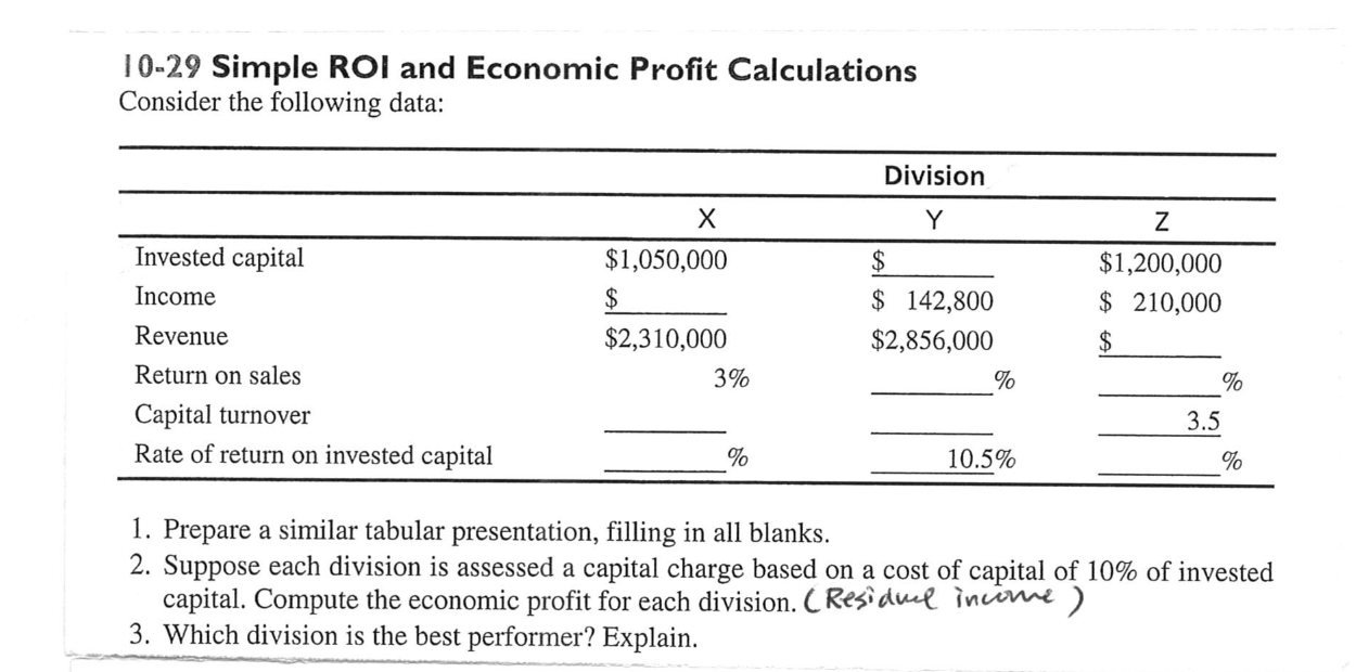 Solved 10-29 ﻿Simple ROI and Economic Profit | Chegg.com