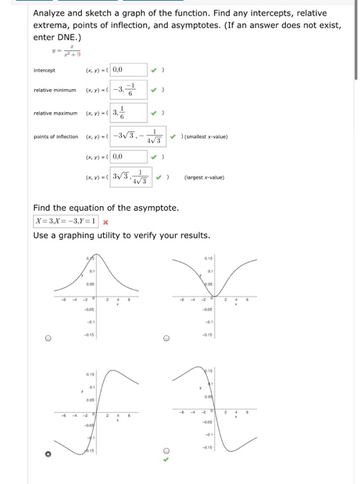 Solved Analyze and sketch a graph of the function. Find any | Chegg.com
